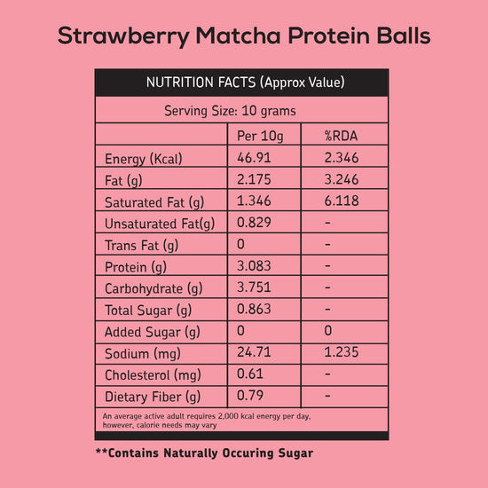 Protein Balls Trio - Set of three – EAT Anytime
